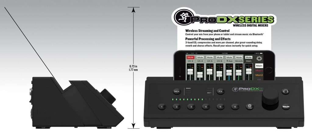 Představujeme Mackie ProDX - ePRODANCE.cz